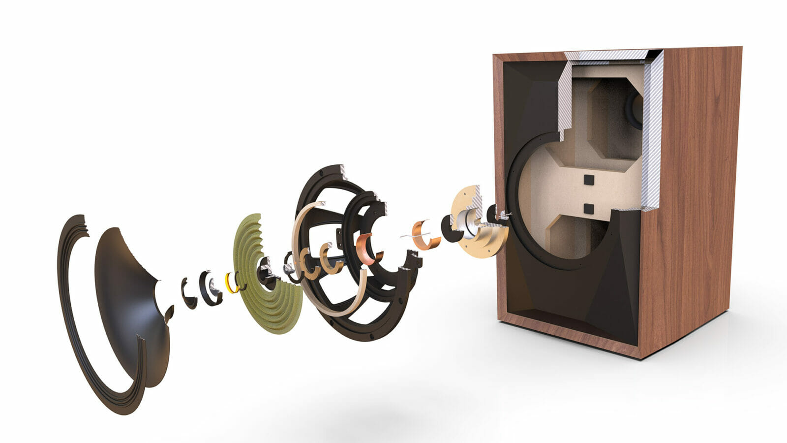 To the point - Audiograde